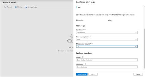 Azure Data Factory Pipeline Failure Notification