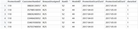 R Replicating Rows In A Data Frame Using Information In Other Columns Stack Overflow
