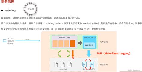 Mysql中innodb引擎(逻辑存储结构、架构、事务原理、mvcc) Csdn博客 Mysql中innodb引擎(逻辑存储结构、架构、事务原理、mvcc) Csdn博客
