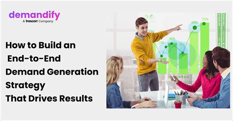 AI Marketing Tools Navigating The Market Map