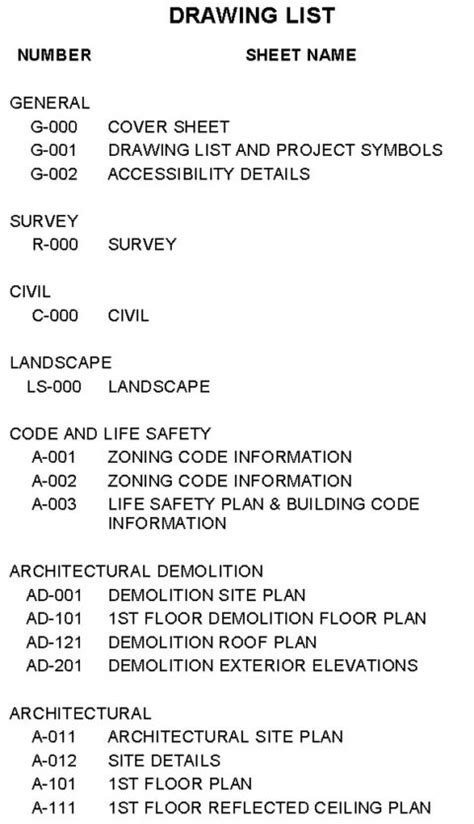 Tips For Sorting Drawing Lists Mybimteam