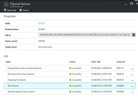Azureplannedfailover Rob V It