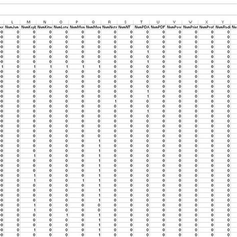 Sample Of Input Originally Wrong File Arff To Weka Download