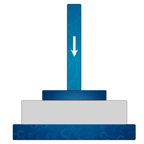 Fatigue Testing Methods Materials And Applications