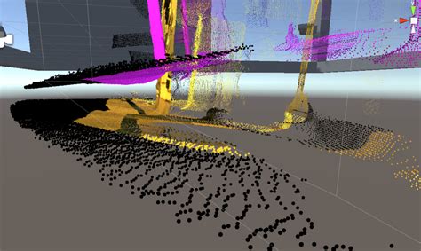 Orientation Of Kinect Seems To Affect Depth Results · Issue 714 · Microsoftazure Kinect