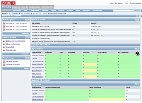 An Overview Of Database Monitoring And Trending Severalnines An Overview Of Database Monitoring And Trending Severalnines
