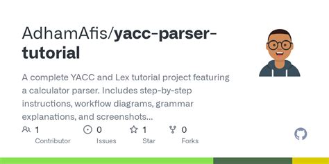 Github Adhamafisyacc Parser Tutorial A Complete Yacc And Lex Tutorial Project Featuring A