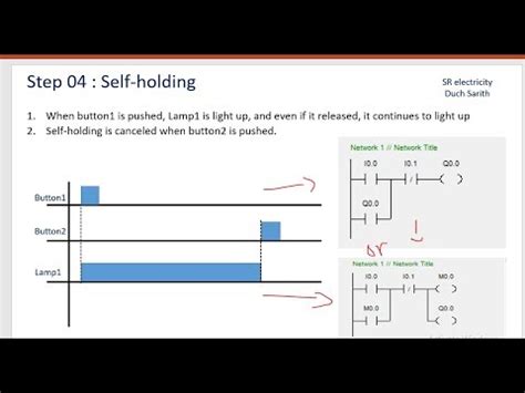 Plc Program Step 04 Self Holding Youtube