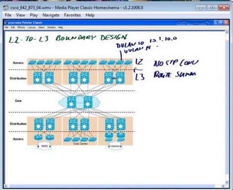 Cbt Nuggets Cisco 642 873 Ccdp Arch Designing Cisco Network Service
