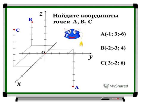 Декартова система координат презентация онлайн