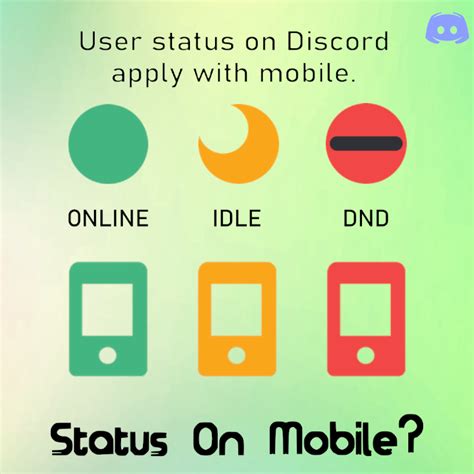 Discord Mobile Status Discord
