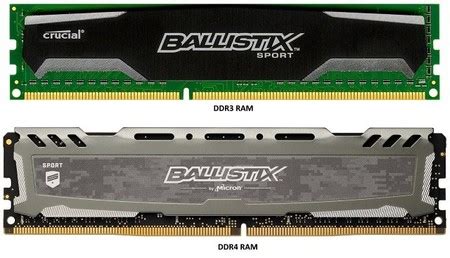Memoria RAM DDR3 o DDR4 cuáles son las diferencias y cómo saber cuál