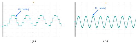 Research On Metal Foreign Object Detection Of Electric Vehicle Wireless Charging System Based On