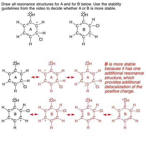 Drawing Resonance Structures 28 Min Organic Chemistry Help EMmediately