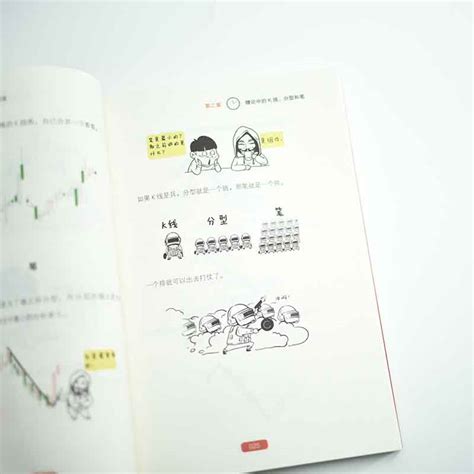 一小时漫画缠论实战法财经杂质股票入门书股市炒股K线股市趋势半小时漫画股票实战法投资缠中说禅人民邮电出版社博库网正版书籍 虎窝淘