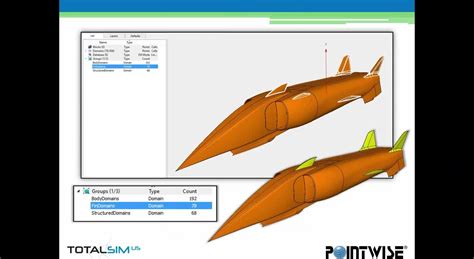 land speed record attempt uses high fidelity high speed cfd