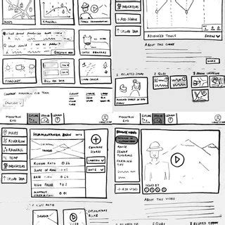 Paper Prototyping Development Of Wireframes To Concretise Ideas From Download Scientific