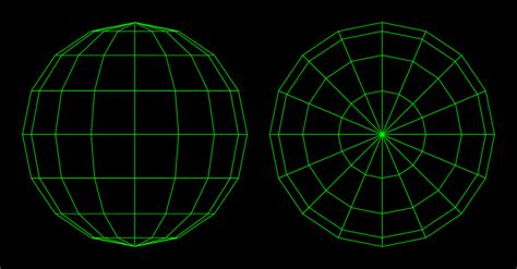 Approximating A Sphere Using Css And Pumpkins Dev Community