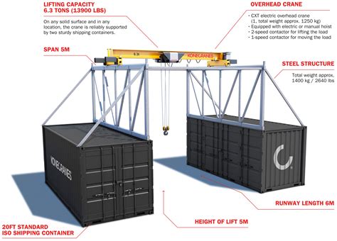 Container Moving Cranes Quality Shipping Container Moving Services In