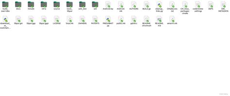 编译android平台libyuv库（使用ndk）android Libyuvso属于ndk吗 Csdn博客