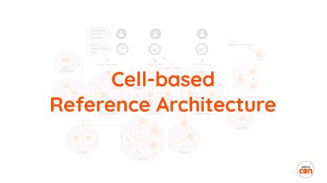 Cell Based Architecture An Emerging Architecture Pattern For Agile Integration Ppt