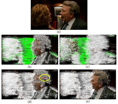 Figure 1 From Human Action Recognition In Unconstrained Videos By Explicit Motion Modeling