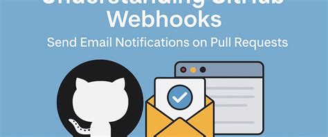 📬 Understanding Github Webhooks Send Email Notifications On Pull Request Events Using Nodejs