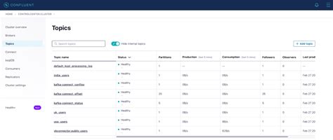 configure content based routing to kafka topics with yugabytedb cdc
