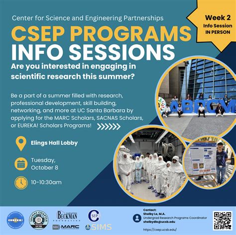 Getting Started In Undergraduate Research With Csep In Person Meeting Csep