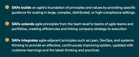 Agile Hive Integration With Collaboration Technologies Safe® In Jira