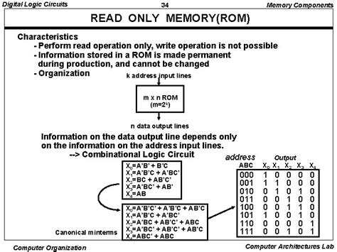 Digital Logic Circuits Introduction DIGITAL LOGIC CIRCUITS