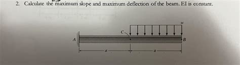 Solved Calculate The Maximum Slope And Maximum Deflection Chegg