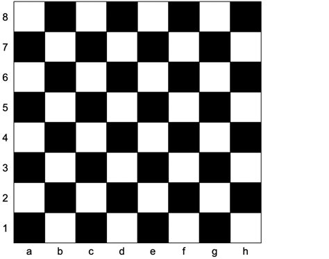 图解leetcode——1812 判断国际象棋棋盘中一个格子的颜色（难度：简单） 如果所给格子的颜色是白色 请你输出 white 如果是黑色 请你输出 black 。c csdn博客