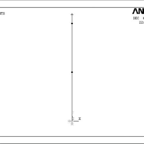 Pdf Modeling And Response Analysis Of Dynamic Systems By Using Ansys C And Matlab C