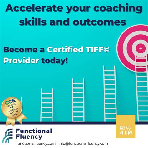 Functional Fluency International Ffi On Linkedin