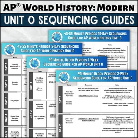Free Ap® World Unit 0 Sequencing Guides Full Year And Block Scheduling