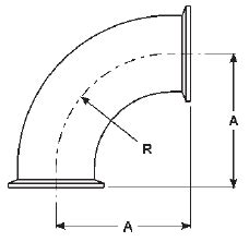 Sanitary Fitting Elbow Radius Bend Formula Sanitary Fittings