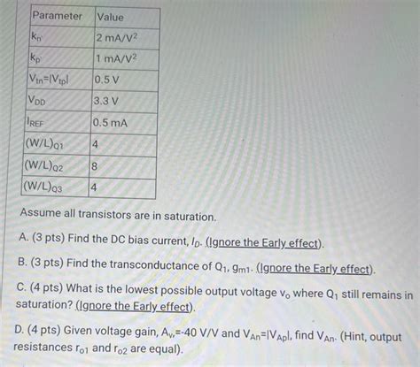 Solved Given NMOS Integrated Common Source Amplifier Below Chegg Com