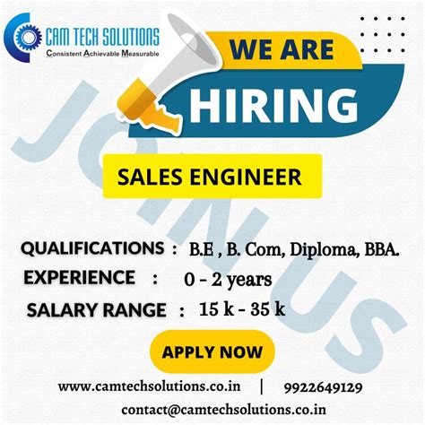 swapnil kamble posted on linkedin