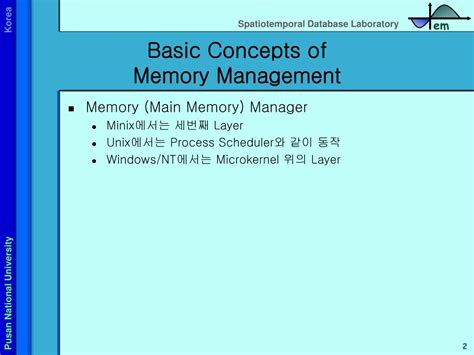 ppt operating systems chapter 4 memory management powerpoint presentation id 5968990