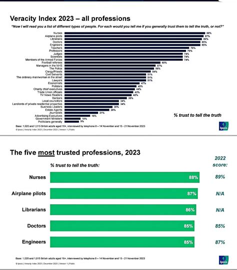 Sakshi Pandey On Linkedin Heres A Reminder In Case You Need It You Can Trust Me 🙌