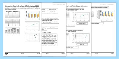 Interpreting Data In Graphs And Tables Cut And Stick Worksheet Worksheets Library