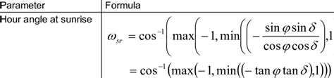 Formulae For Solar Hour Angle ω At Sunrise And Sunset Download Table