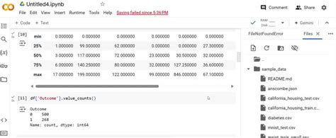 Niranjan S On Linkedin Internpe This Code Trains A Machine Learning Model To Predict Whether A
