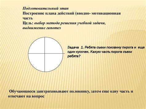 Формирование познавательных УУД средствами проектной технологии