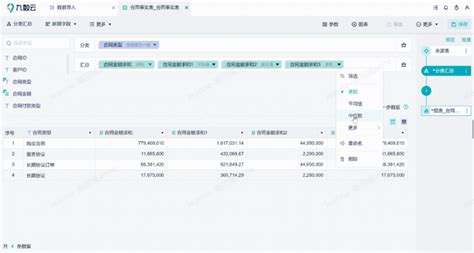 Excel图表坐标轴怎么设置？超详细的攻略在这里！——九数云bi