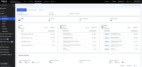 Thales Imperva Api Security Reviews Ratings And Features 2025 Gartner Peer Insights
