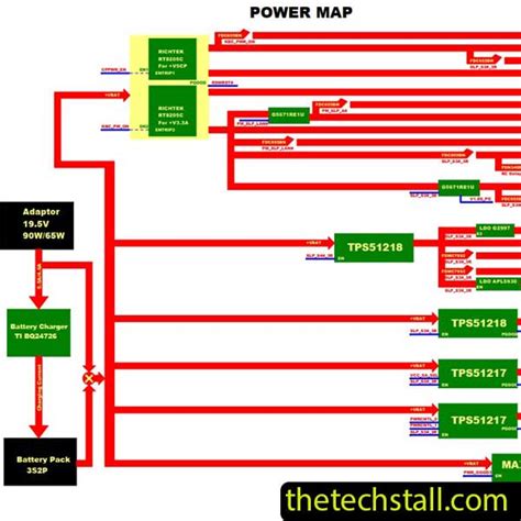 Hp Probook 6560b Mv Mb V1 Rev 0 Schematic Diagram The Tech Stall
