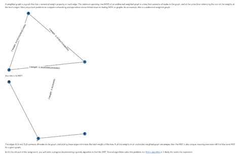 Solved A Weighted Graph Is A Graph That Has A Numerical Chegg Com
