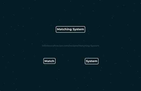 💑 Matching System Recipe How To Make Matching System In Infinite Craft